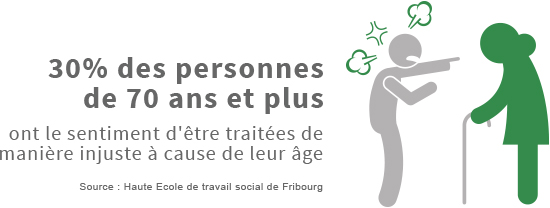 Qu’est-ce que l’âgisme ? - Wikidépendance